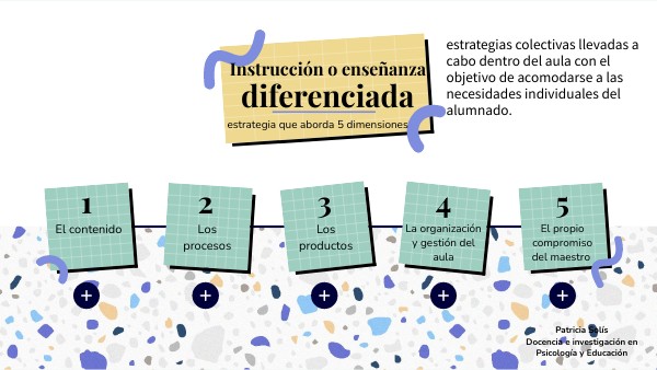Instrucción diferenciada | Genially