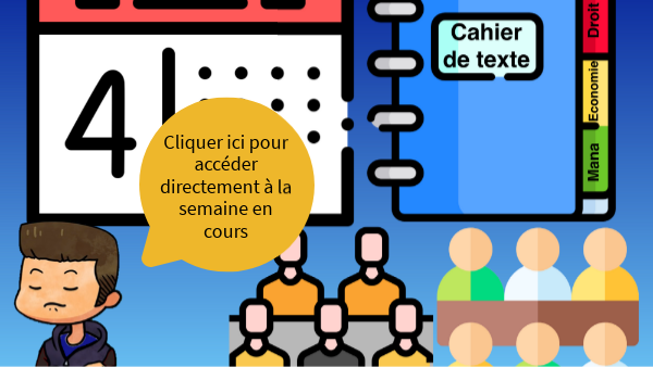 progression | Genially