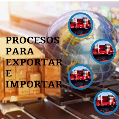 Procesos para exportar e importar | Genially
