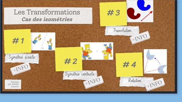 Transformations - Isométries - 3e | Genially