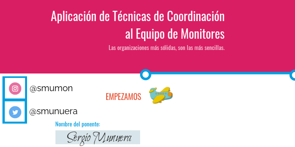 Aplicación de Técnicas de Coordinación al Equipo de Monitores | Genially
