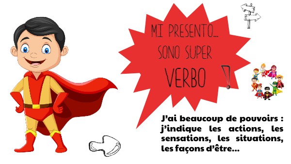 SuperVerbo - teoria | Genially