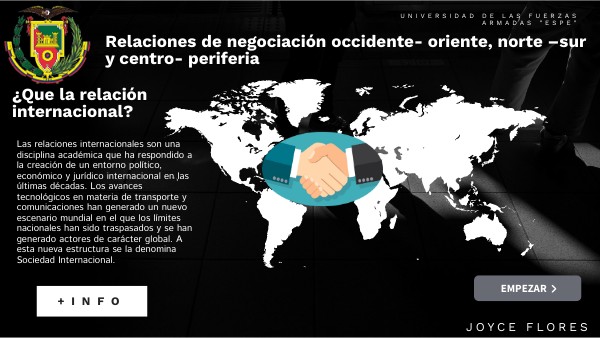 Relaciones de negociación occidente- oriente, norte –sur y centro- per | Genially