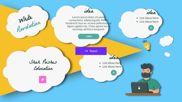 ILLUSTRATED GRAPHIC ORGANIZER