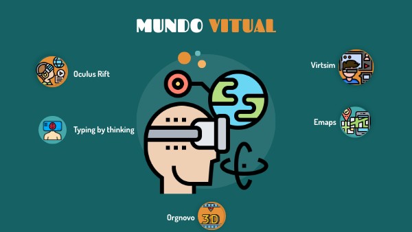 Mundo-Virtual