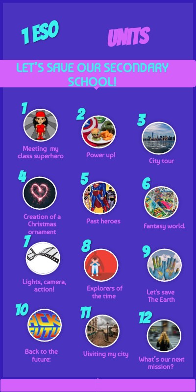 Tarea 1.2b | Genially