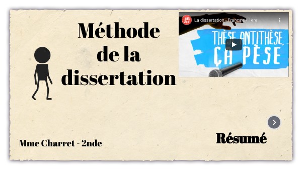 Méthode de la Dissertation - exercices interactifs | Genially