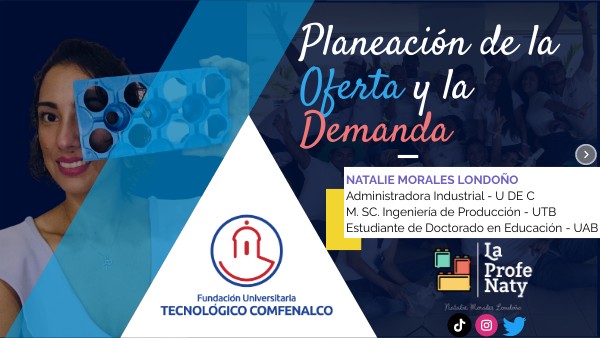 Clase PLANEACIÓN DE LA OFERTA Y LA DEMANDA | Genially