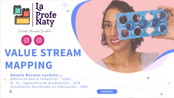 VALUE STREAM MAP | Genially