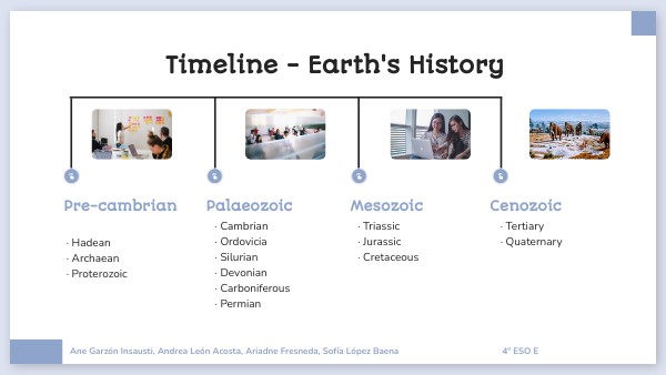 EARTH'S TIMELINE | Genially