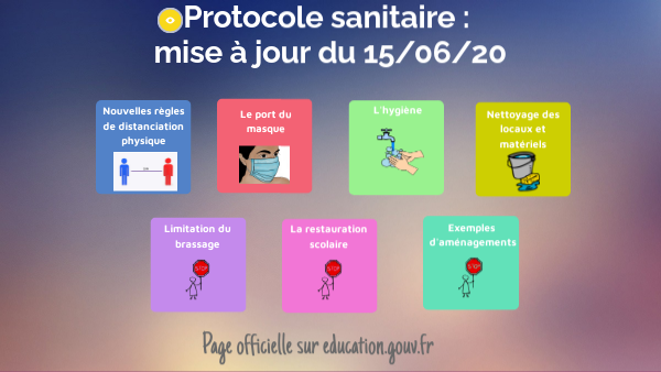 Protocole sanitaire 15062020