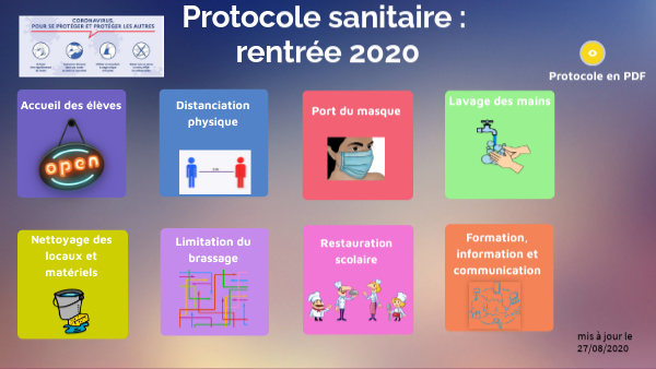 Protocole sanitaire rentrée 2020 | Genially