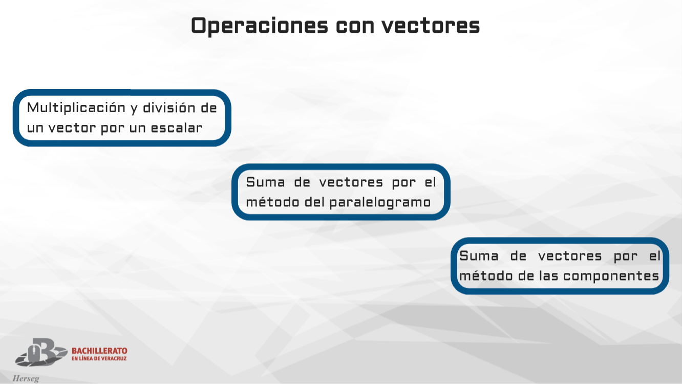 Operaciones con vectores