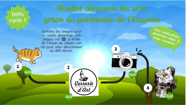 Défis Cod'Essonne 2022 - Cycle 1