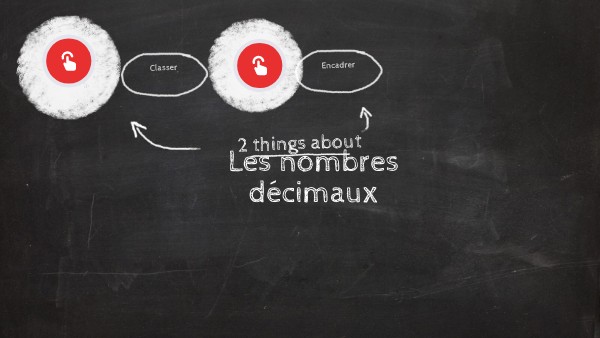 Les nombres décimaux