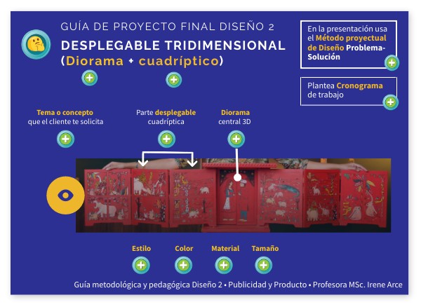 Desplegable 3D | Genially