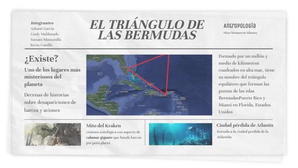 triangulo de las bermudas | Genially