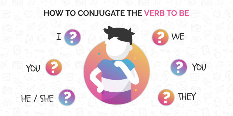 Verb to be conjugation | Genially