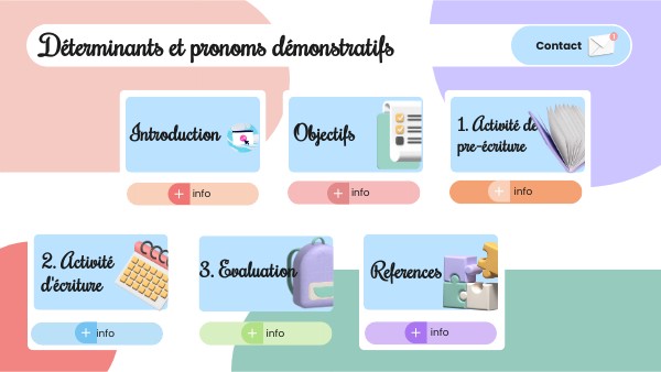 Deuxieme SAM | Genially