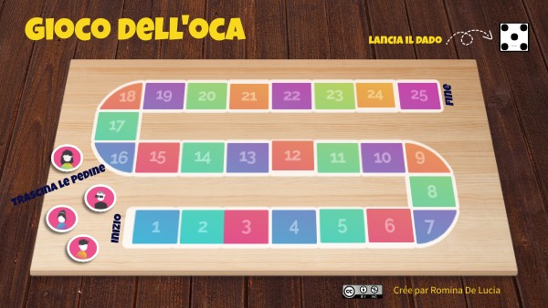 Gioco dell'oca - unità tre - in giro per l'Italia - 5ème