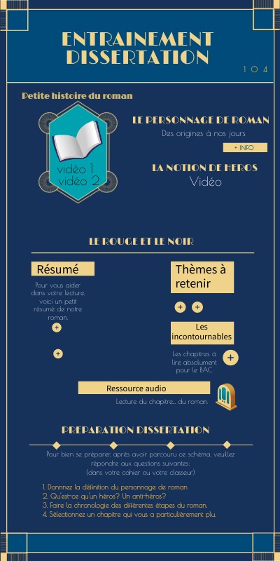 Entrainement | Genially