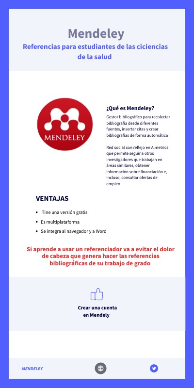 Mendeley 2 | Genially