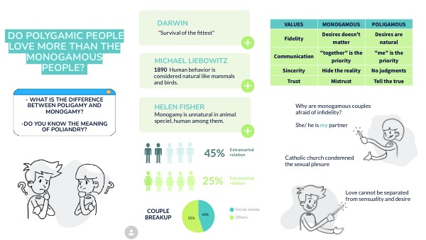 ONE PAGER ILUSTRACIÓN CORP