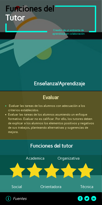 Funciones del tutor | Genially