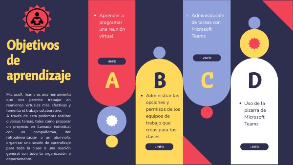 Objetivos de aprendizaje