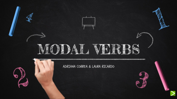 Modal verbs | Genially