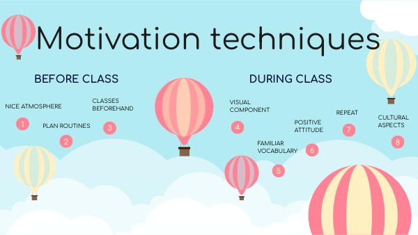 MOTIVATION TECHNIQUES