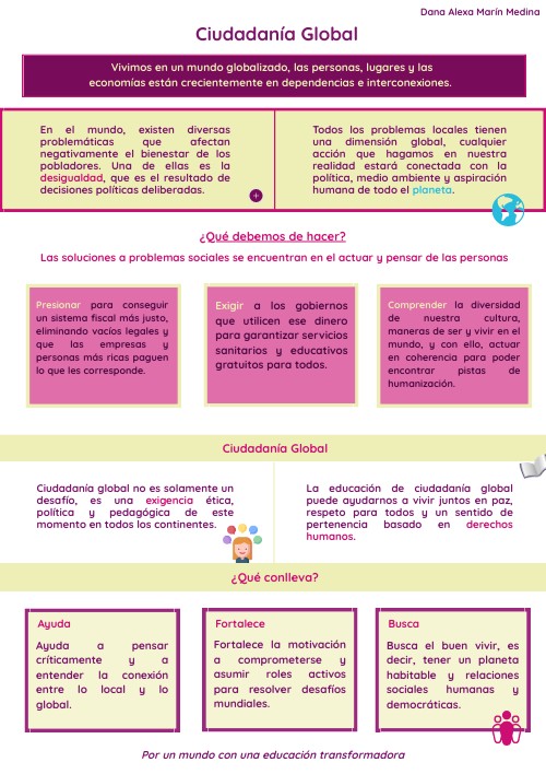 Infografía: Ciudadanía Global | Genially