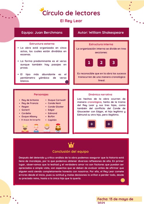 Círculo de lectores: El Rey Lear