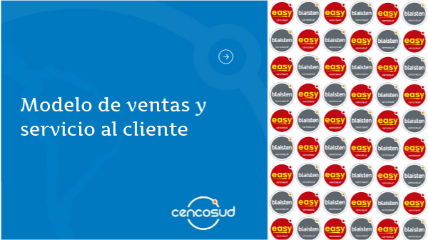 Modelo de ventas y servicio al cliente | Genially