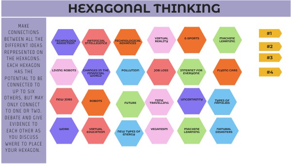 Hexagonal Thinking The Future
