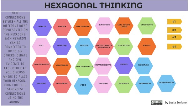 Hexagonal Thinking Health | Genially