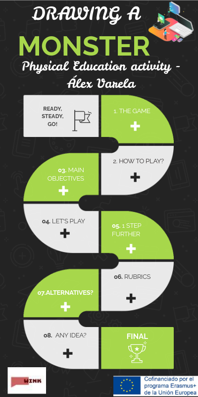 Drawing a Monster | Genially