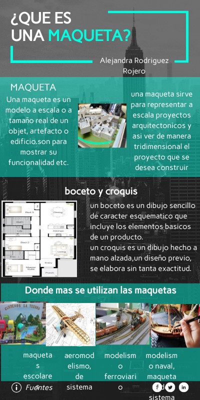 INFO URBANA | Genially