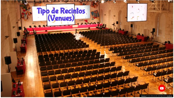 Tipo de recintos