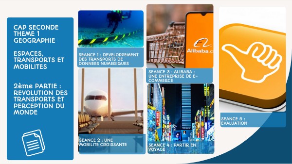 2ème PARTIE GEO CAP SECONDE | Genially