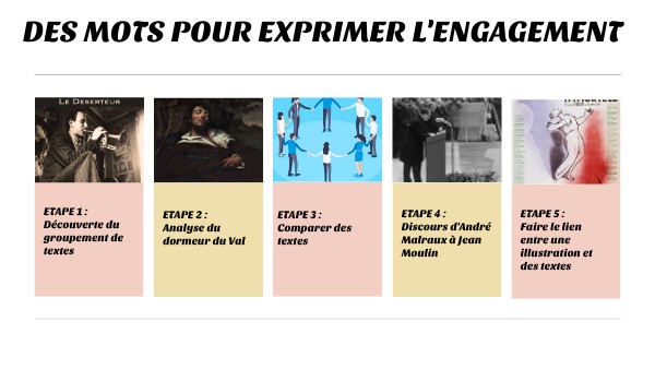 DES MOTS POUR EXPRIMER L'ENGAGEMENT