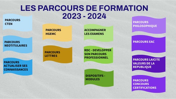 PARCOURS DE FORMATION 2023-2024