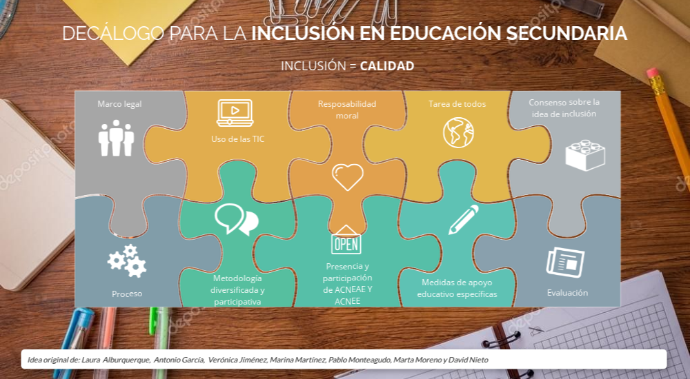 Decálogo para la inclusión | Genially