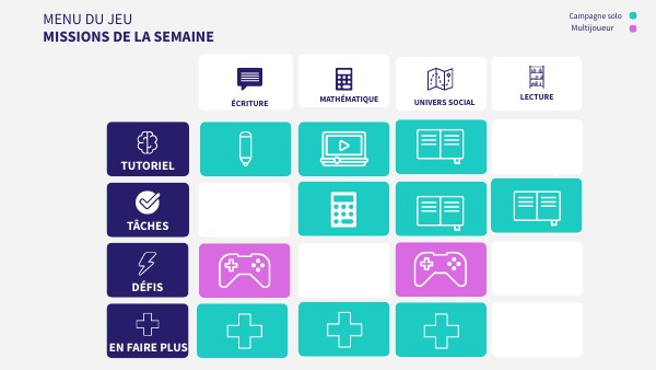 Plan de match - Semaine du 26 avril | Genially