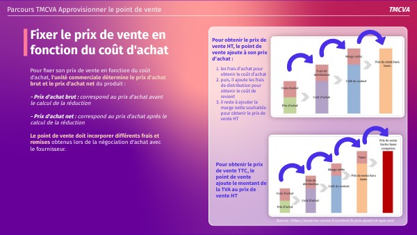 Calculer le prix en fonction du coût | Genially