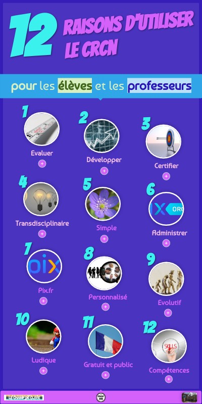 12 raisons pour utiliser le CRCN