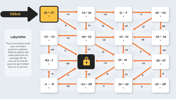 Labyrinthe des entiers Groupe 101 | Genially