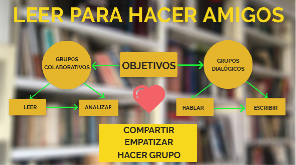 LEER PARA HACER AMIGOS | Genially