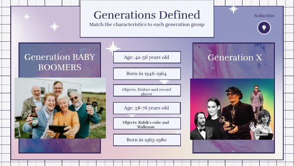 gENERATIONS defined | Genially