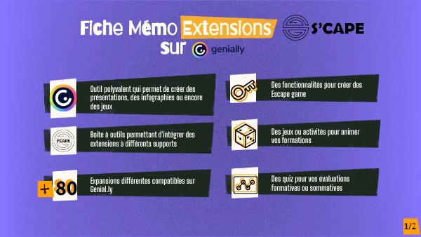 Fiche mémo CV S'Cape | Genially